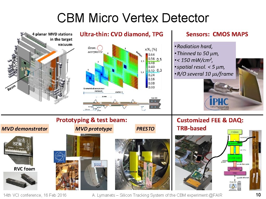 The Silicon Tracking System of the CBM experiment