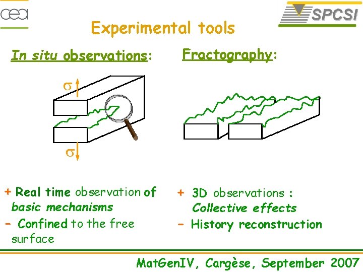 FRACTURE MECHANISMS SCALING PROPERTIES OF FRACTURE SURFACES D