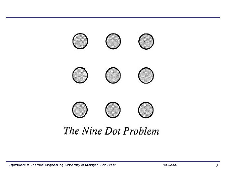 The Five Building Blocks of the Heuristic Department