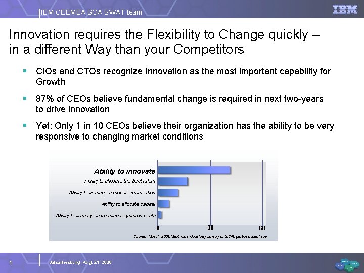 IBM CEEMEA SOA SWAT Team How to Sell