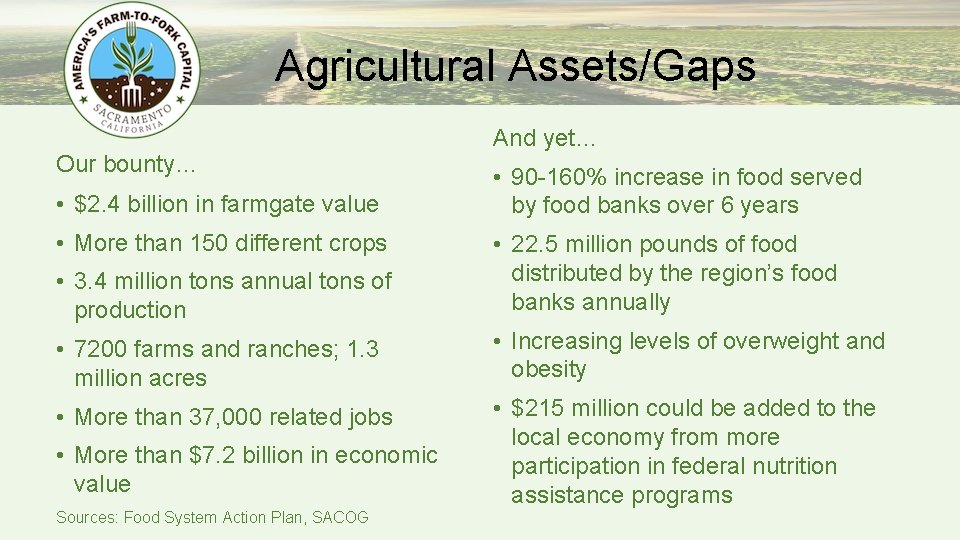 The Three Es of Agriculture Equity and Sustainable