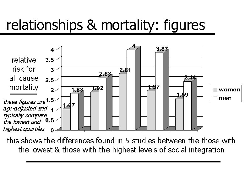 stress management basic life skills time management calming