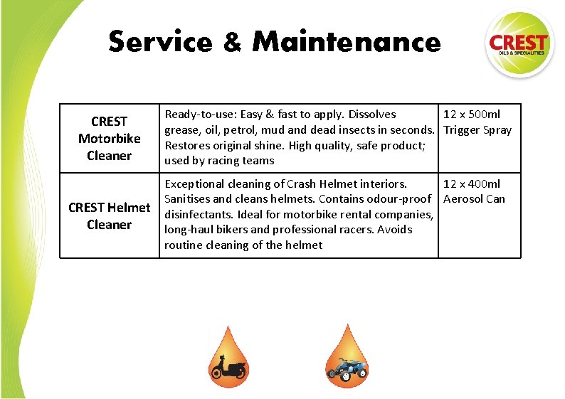 CREST AutoCare A Sparkling Performance CREST AutoCare Advanced