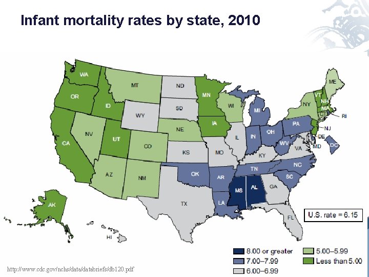 The Problem of Safe Sleep Objectives Identify general