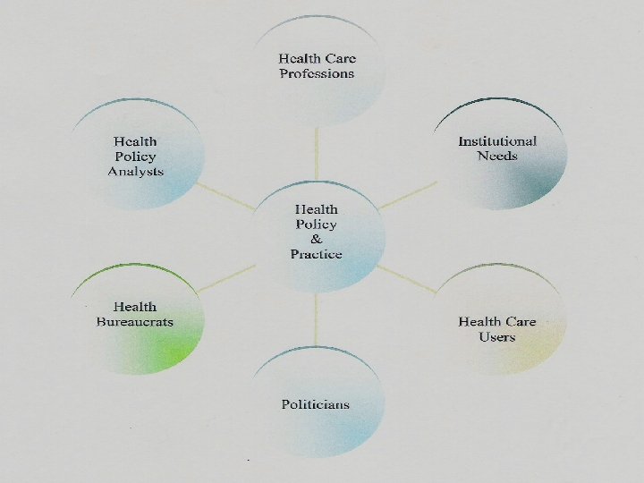 Lecture Outline State Medicine Introduction British North America