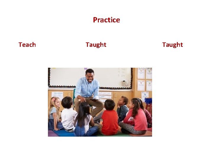 Ways of Learning Irregular Verbs Here are some