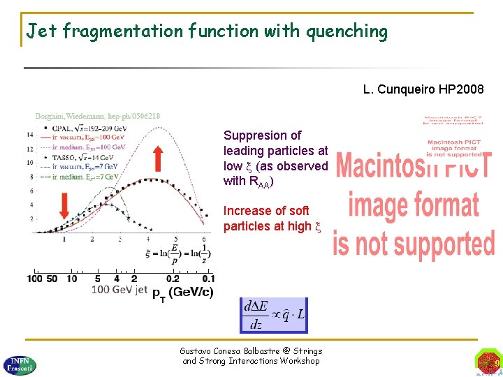 Measurement of hard probes in heavy ion collisions