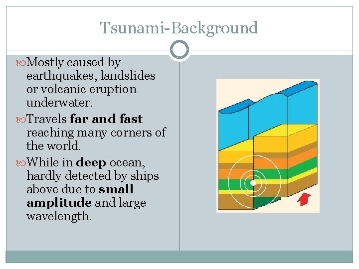 An Introduction to Tsunami LEO PAN PHYSICS 420