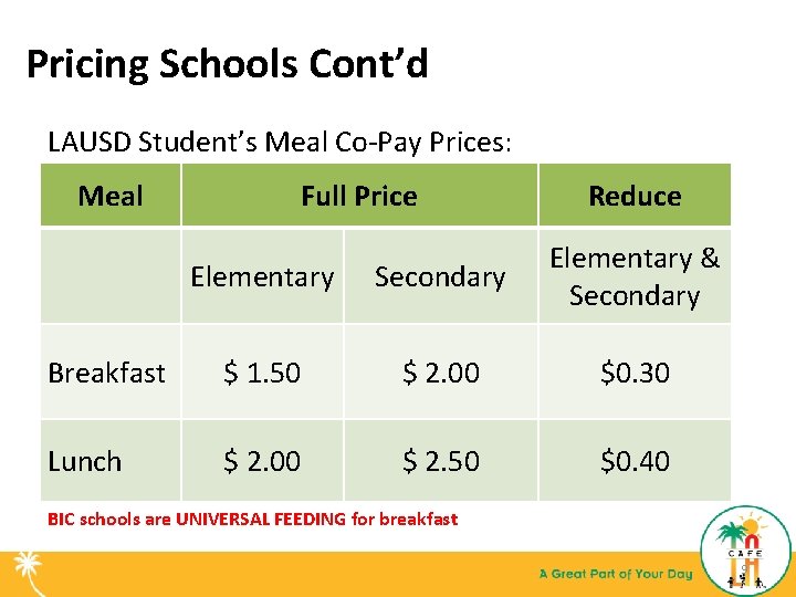 Counting and Claiming 2014 2015 Pricing Provided by