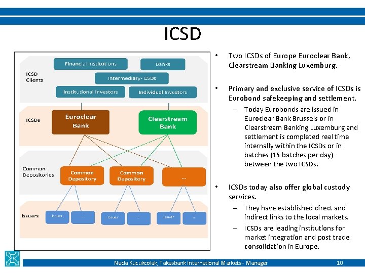 PostTrade Linkage Models 7 th International SASE Conference