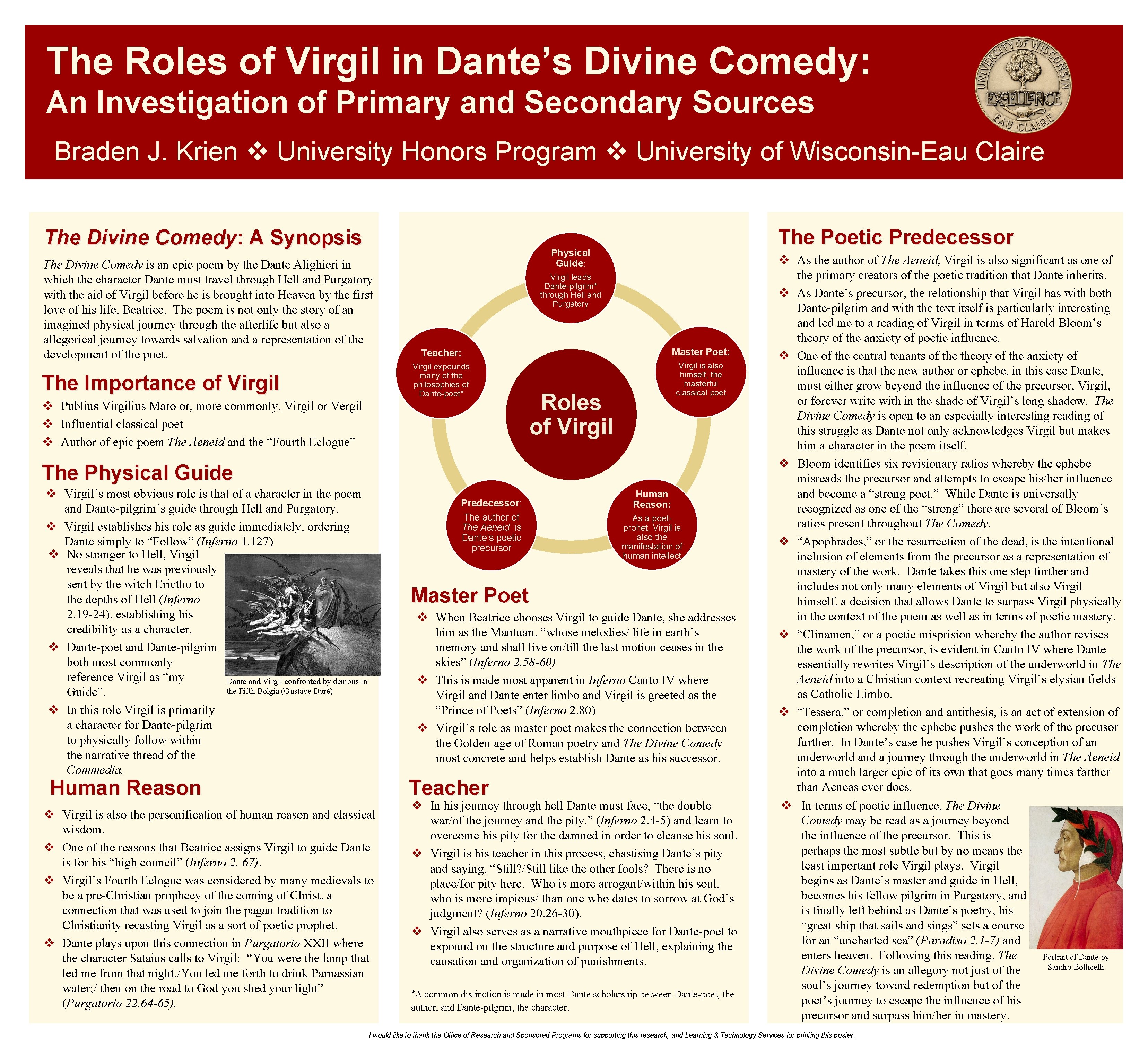 The Roles of Virgil in Dantes Divine Comedy