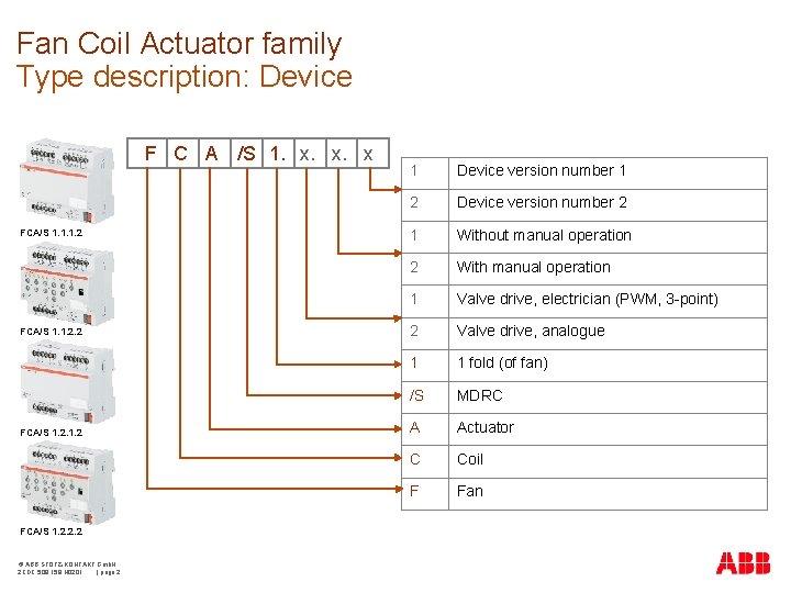 Intelligent Building System ABB ibus KNX Fan Coil