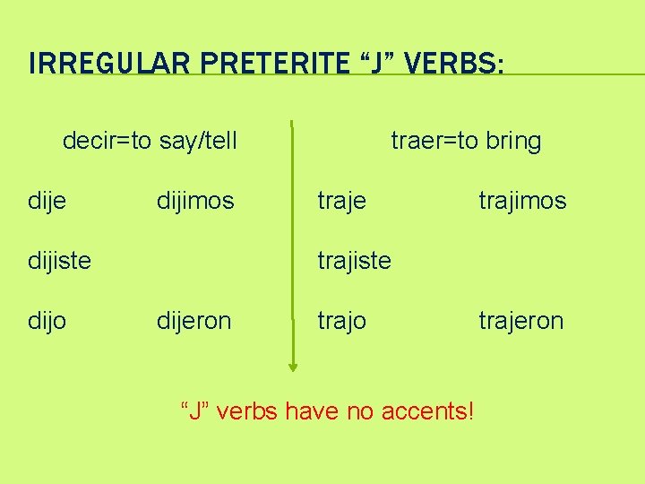 FELIZ DA DEL PRETRITO PAST TENSE IN SPANISH