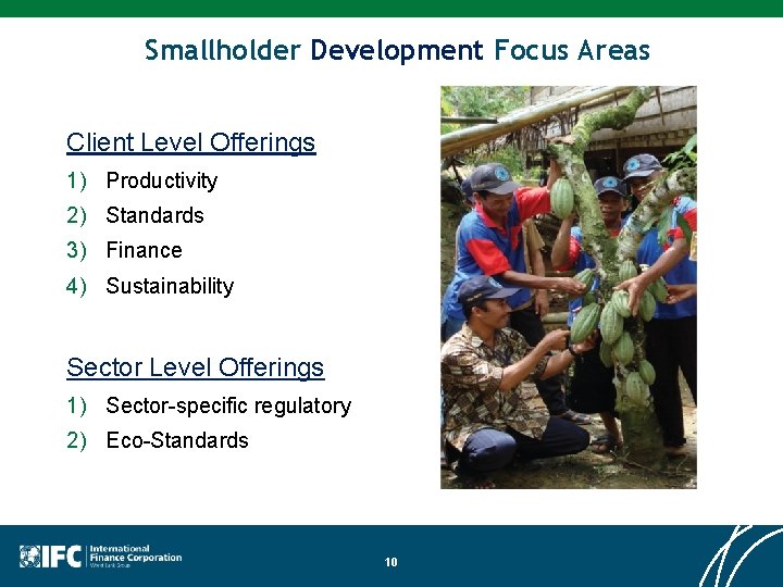 Supporting Smallholders Smallholder Task Force meeting Kuala Lumpur