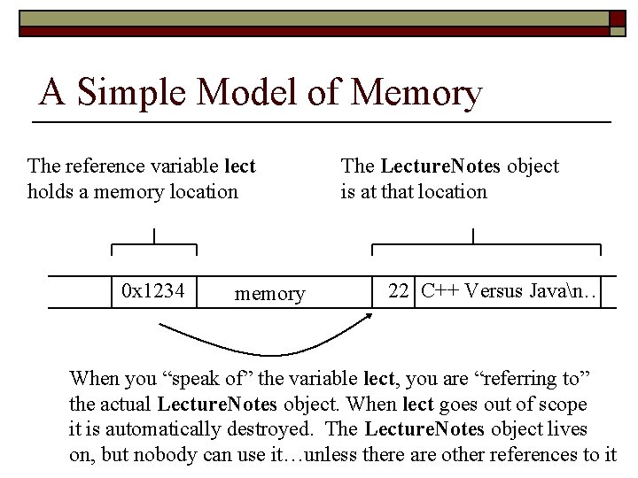ObjectOriented Programming 95 712 C Sakir YUCEL MISMMSIT