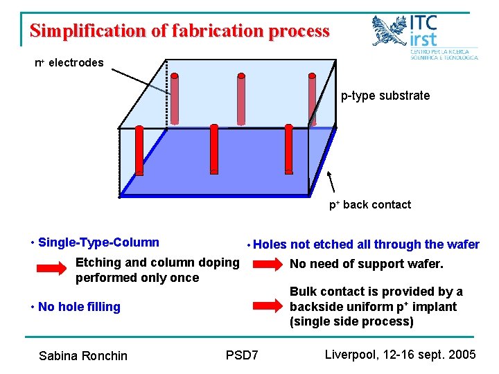 Fabrication of 3 D detectors with columnar electrodes