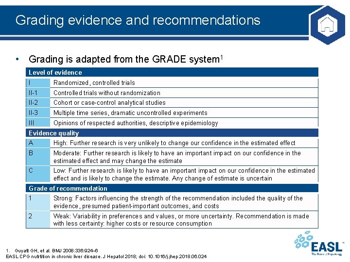 Clinical Practice Guidelines Nutrition in chronic liver disease