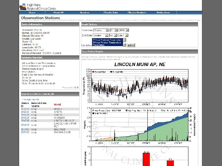 Climate Monitoring Tools High Plains Regional Climate Center