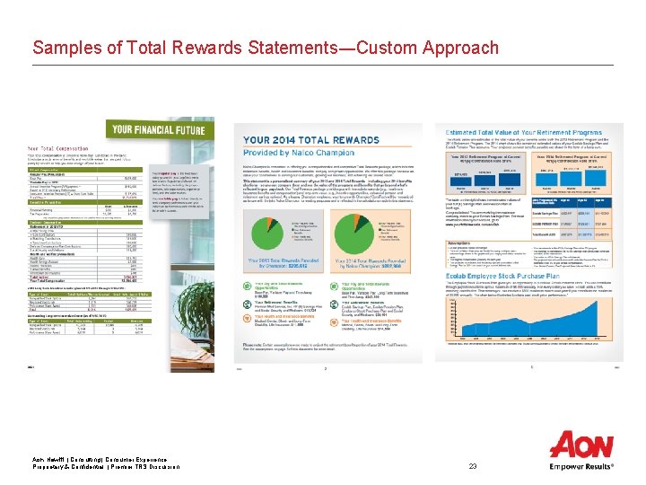 Agenda Creating a Unique Compelling and Differentiating Total