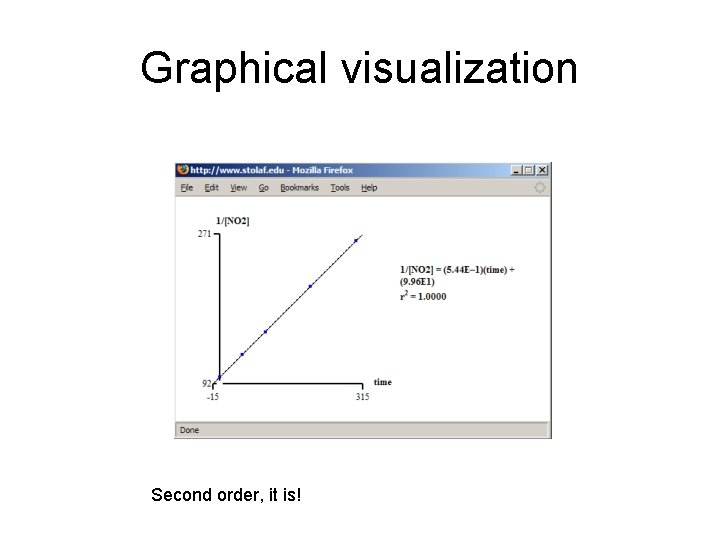 The Challenge of WebBased Molecular Visualization Robert M