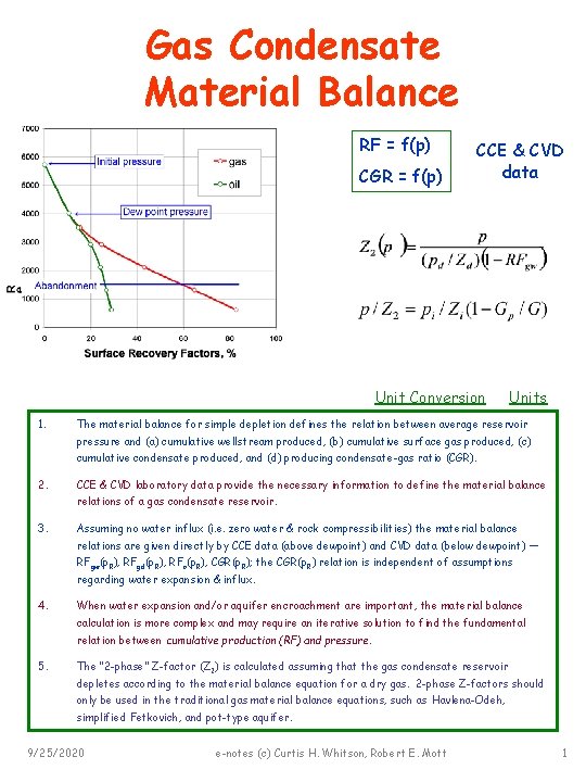 Gas Condensate Material Balance RF fp CGR fp