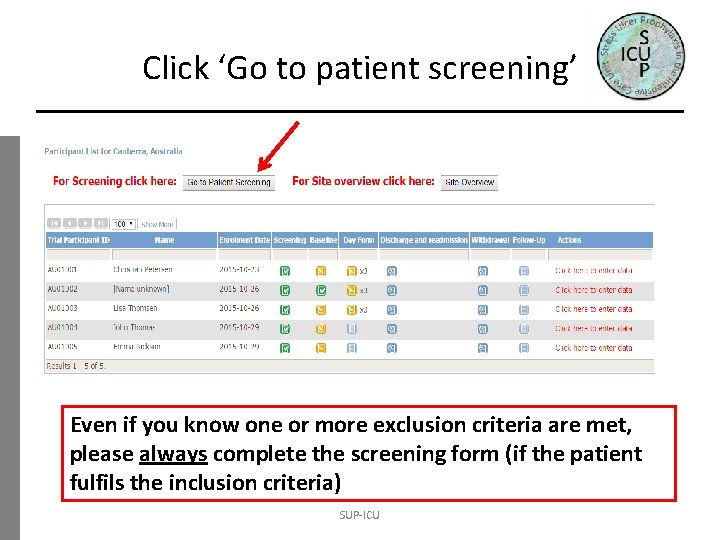 Stress Ulcer Prophylaxis in the Intensive Care Unit