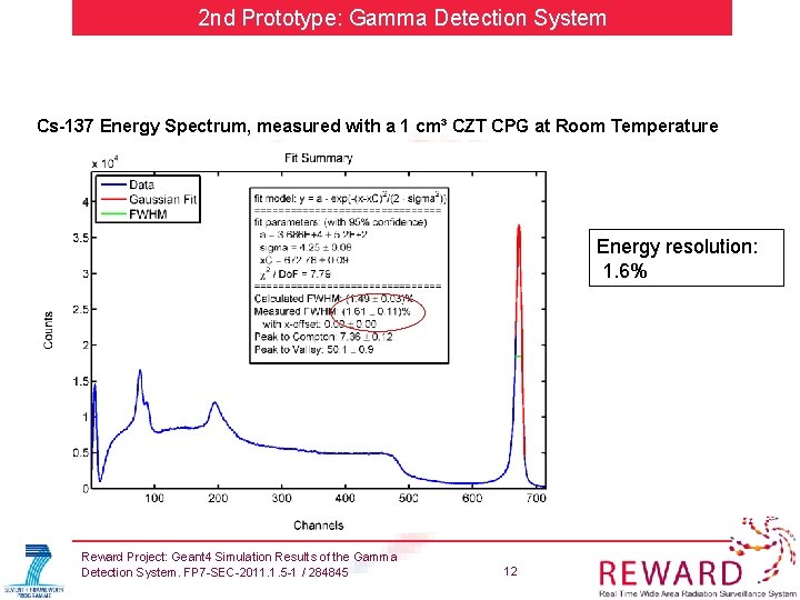 REWARD Wide Area Radiation Surveillance with Semiconductor Detectors