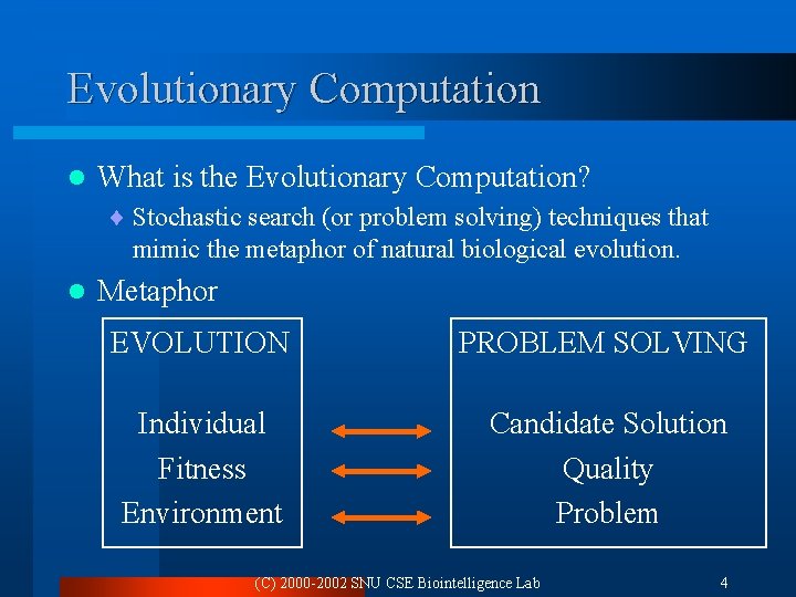 Artificial Intelligence Chapter 4 Machine Evolution Biointelligence Lab