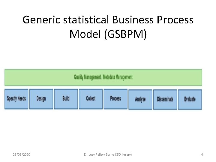 Organisational design and transformation approach 1 Developing a