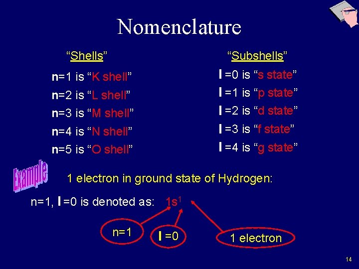 Physics 102 Lecture 25 Periodic Table Atomic Structure