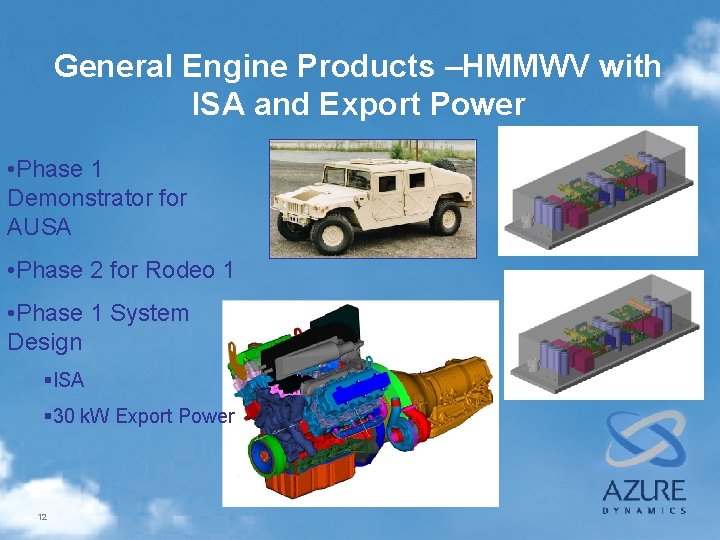 Hybrid Electric Military Vehicles with Export Power Capability