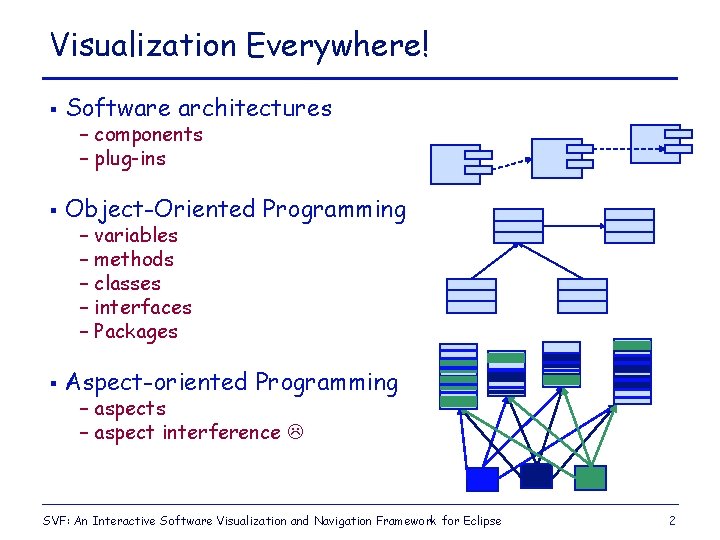 SVF An Interactive Software Visualization Framework for Eclipse