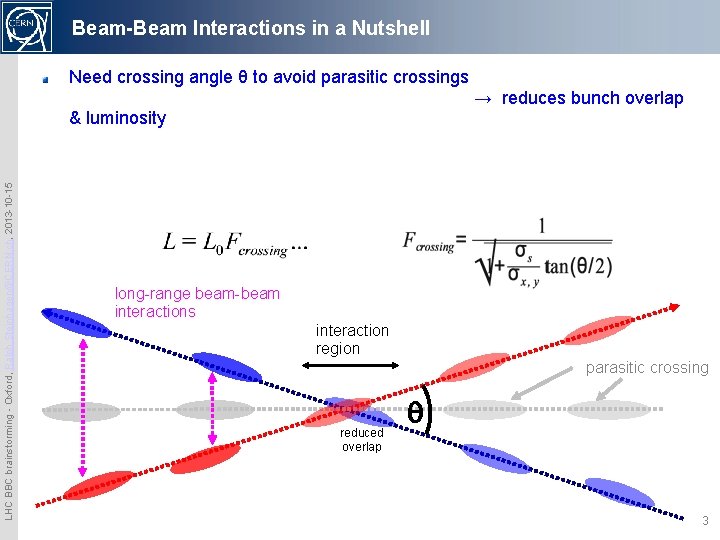 BeamBeam wire compensator for Hi Lumi LHC operation