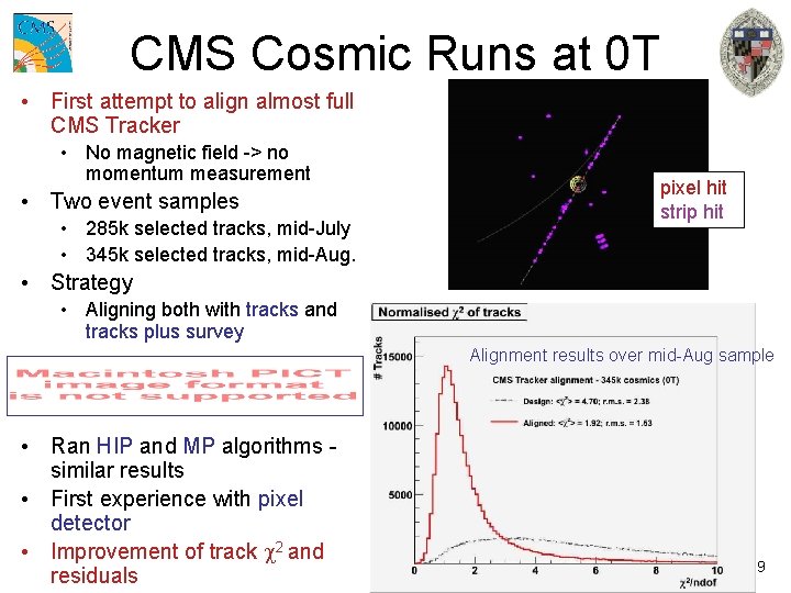 CMS Tracker Alignment and Implications for Physics Performance