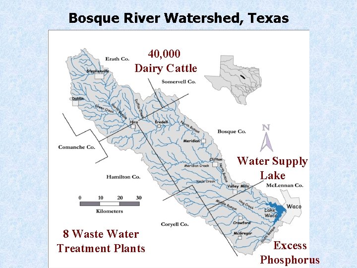Watershed Modeling and GIS Applications Jeff Arnold ARS