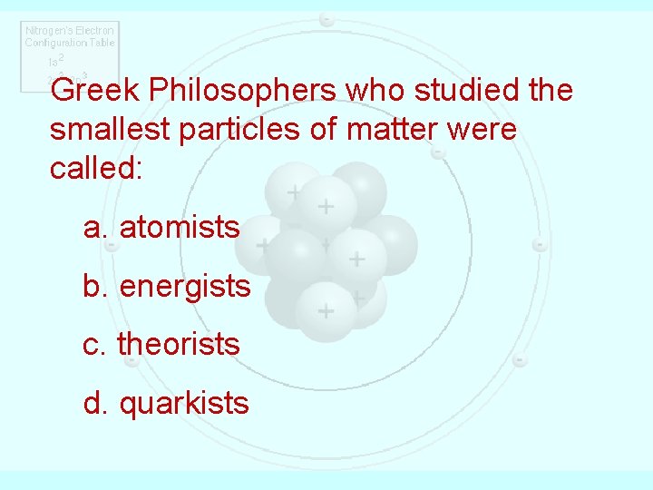 Greek Philosophers who studied the smallest particles of
