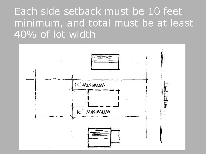 An Overview of Garrett Park Building Regulations Harry