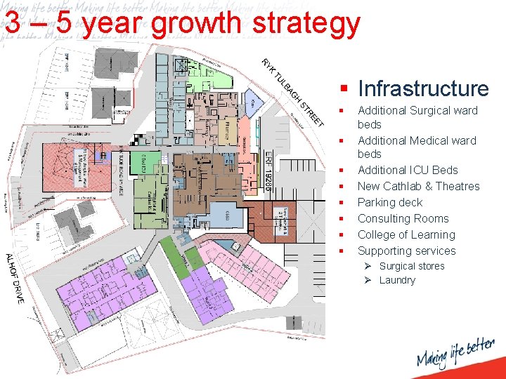 Life Bay View Private Hospital Overview History Opened