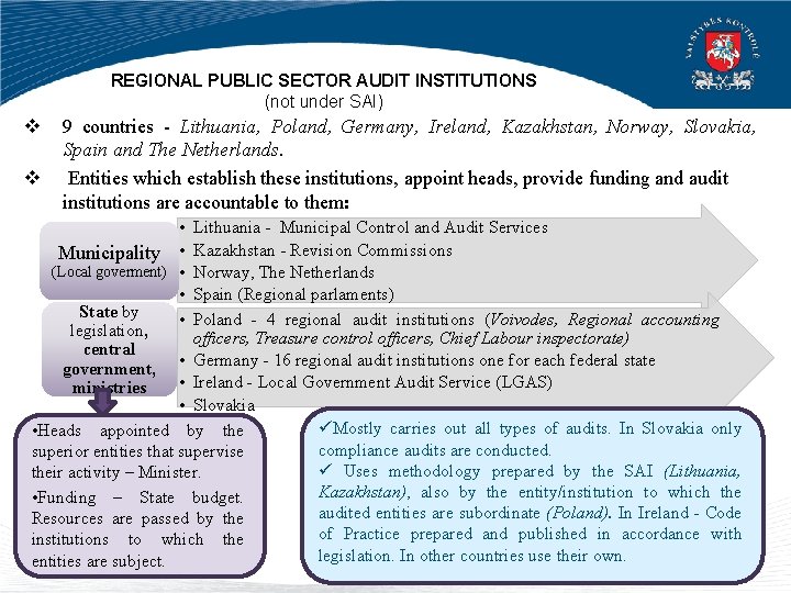 EXTERNAL AUDIT OF MUNICIPALITIES IN DIFFERENT EUROSAI COUNTRIES