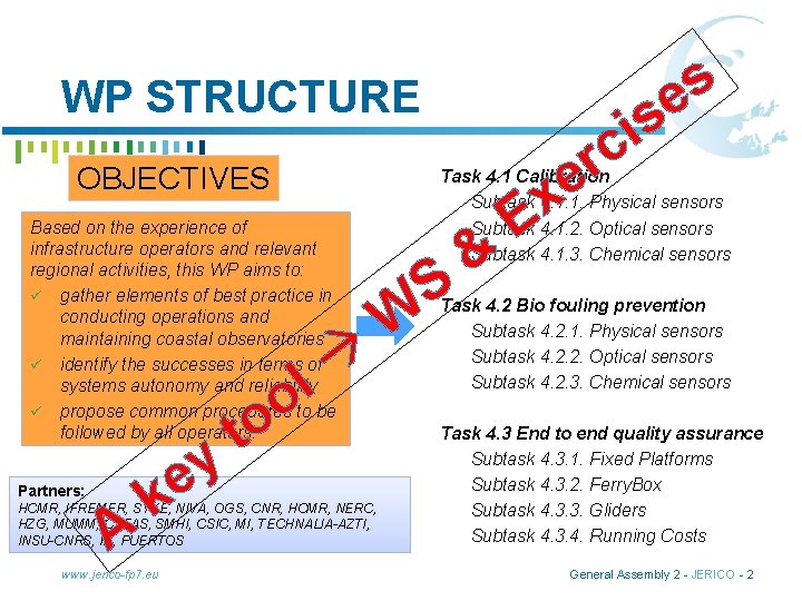 WP 4 HARMONIZING OPERATION AND MAINTENANCE METHODS G
