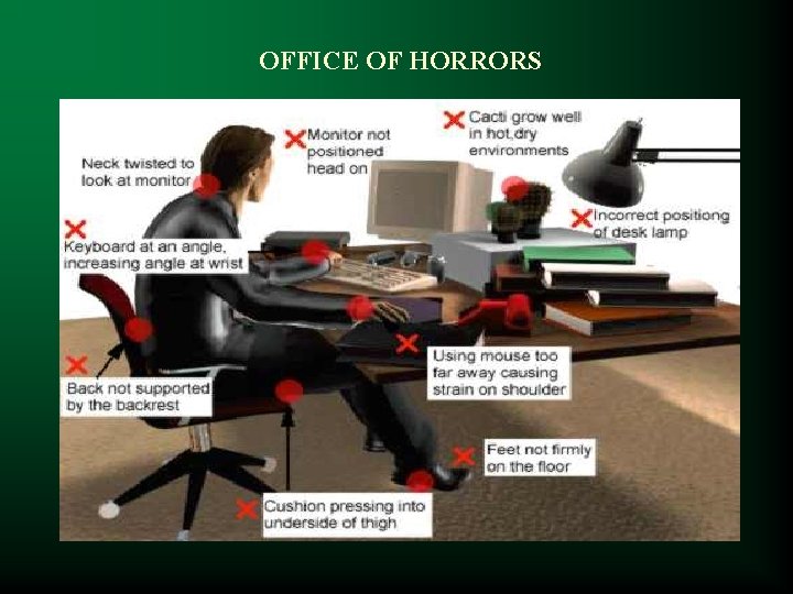 SAFETY TIPS IN COMPUTER USE PRESENTATION OUTLINE Introduction