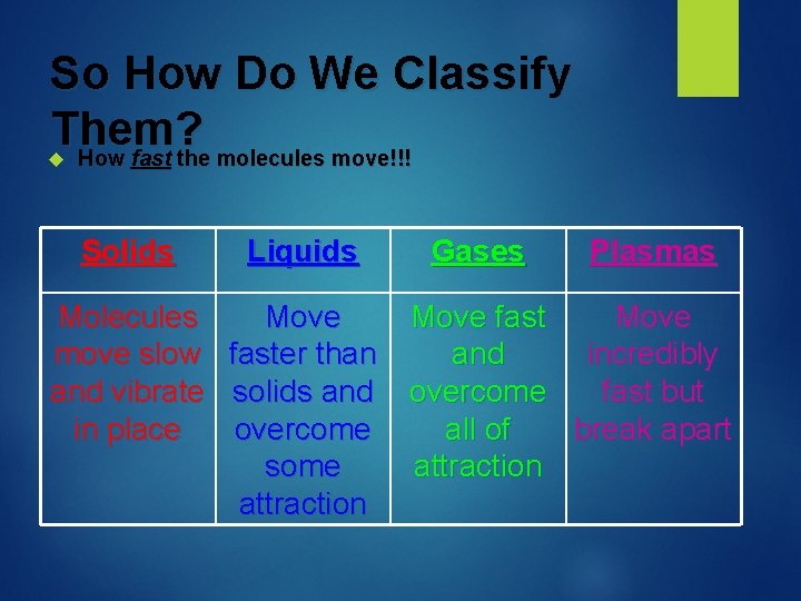 DSQ 1 Whats the difference between a physical