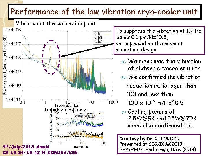Progress on the Cryogenic System for the Interferometric