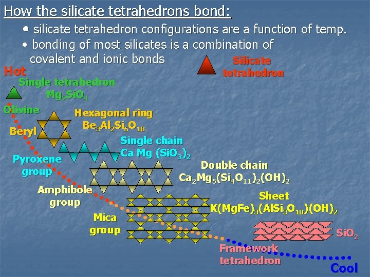 Minerals Building Blocks of Rocks What makes minerals