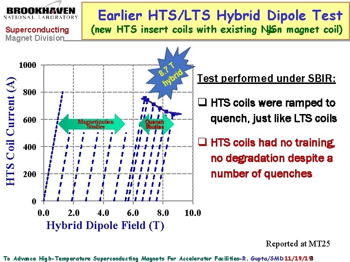 Superconducting Magnet Division A Collaboration Framework To Advance