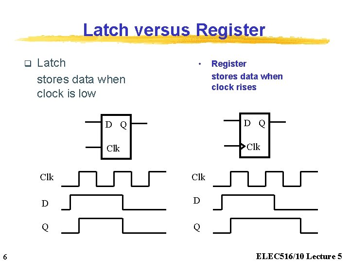 ELEC 516 VLSI System Design and Design Automation