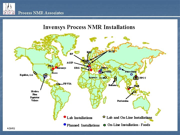 Process NMR Associates The Overlooked Spectroscopy NMR and