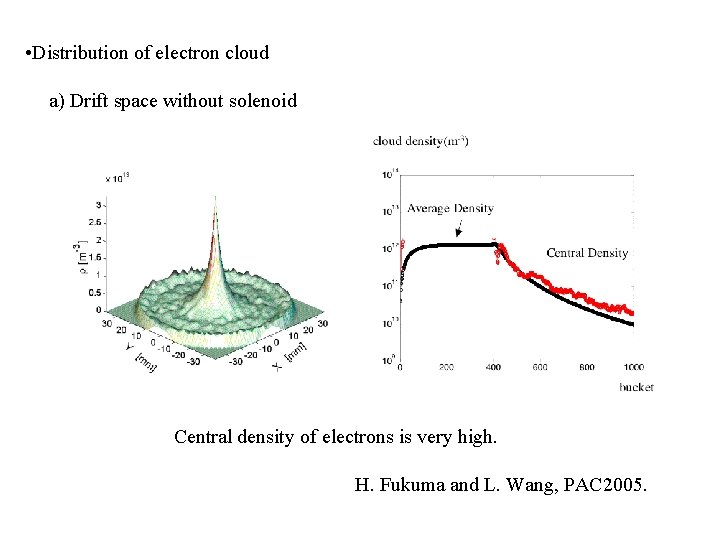 Electron cloud and ion effects in Super KEKB