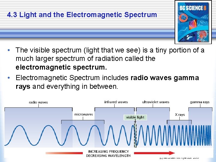 Light is Radiant Energy Radiant Energy is energy