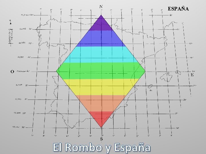 APLICACIONES DEL ROMBO El Rombo y la evolucin